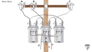 Closed Delta Transformer Bank: Maximizing Electrical Efficiency ...