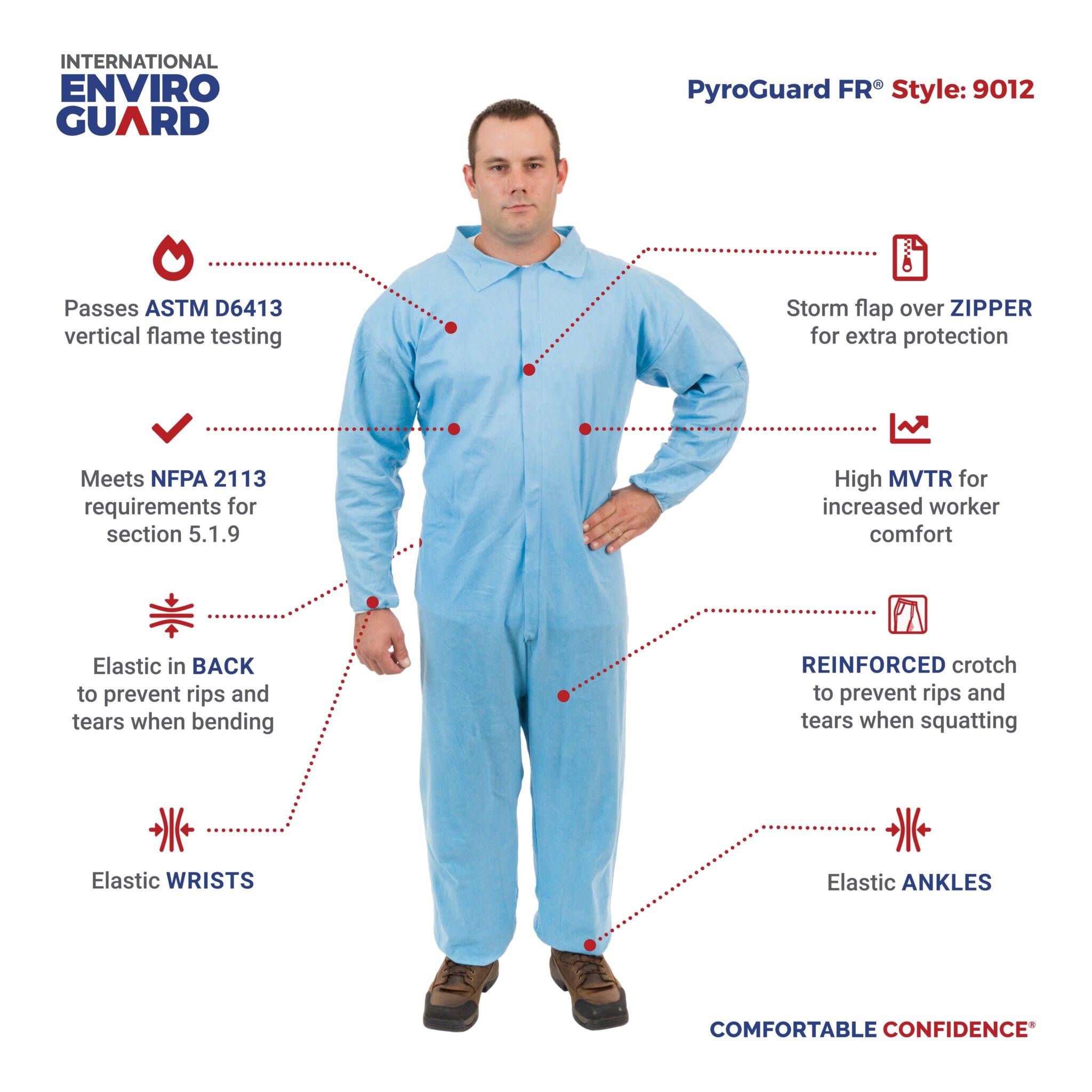 Fire Resistant Clothes: Ultimate Protection for Safety - lineman24.com